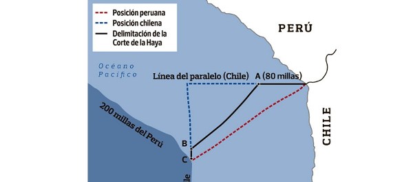 mapa perú chile | La República EC