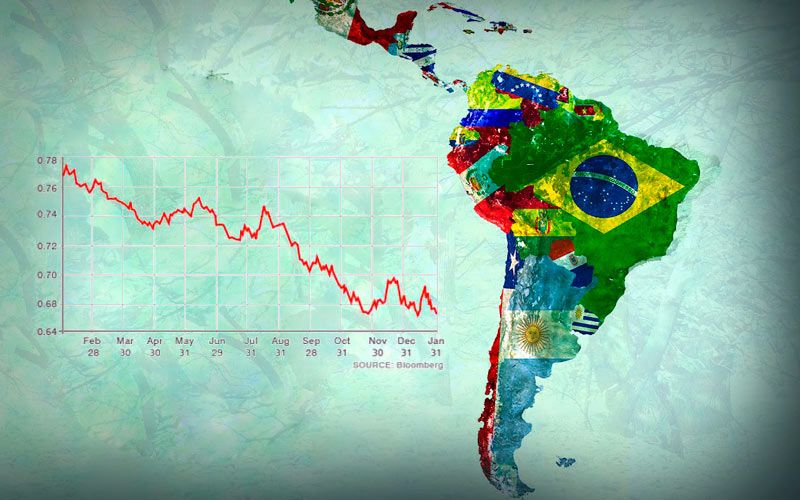 Cepal América Latina Se Contraerá Un 0 9 En 2016 Y Crecerá 1 5 En