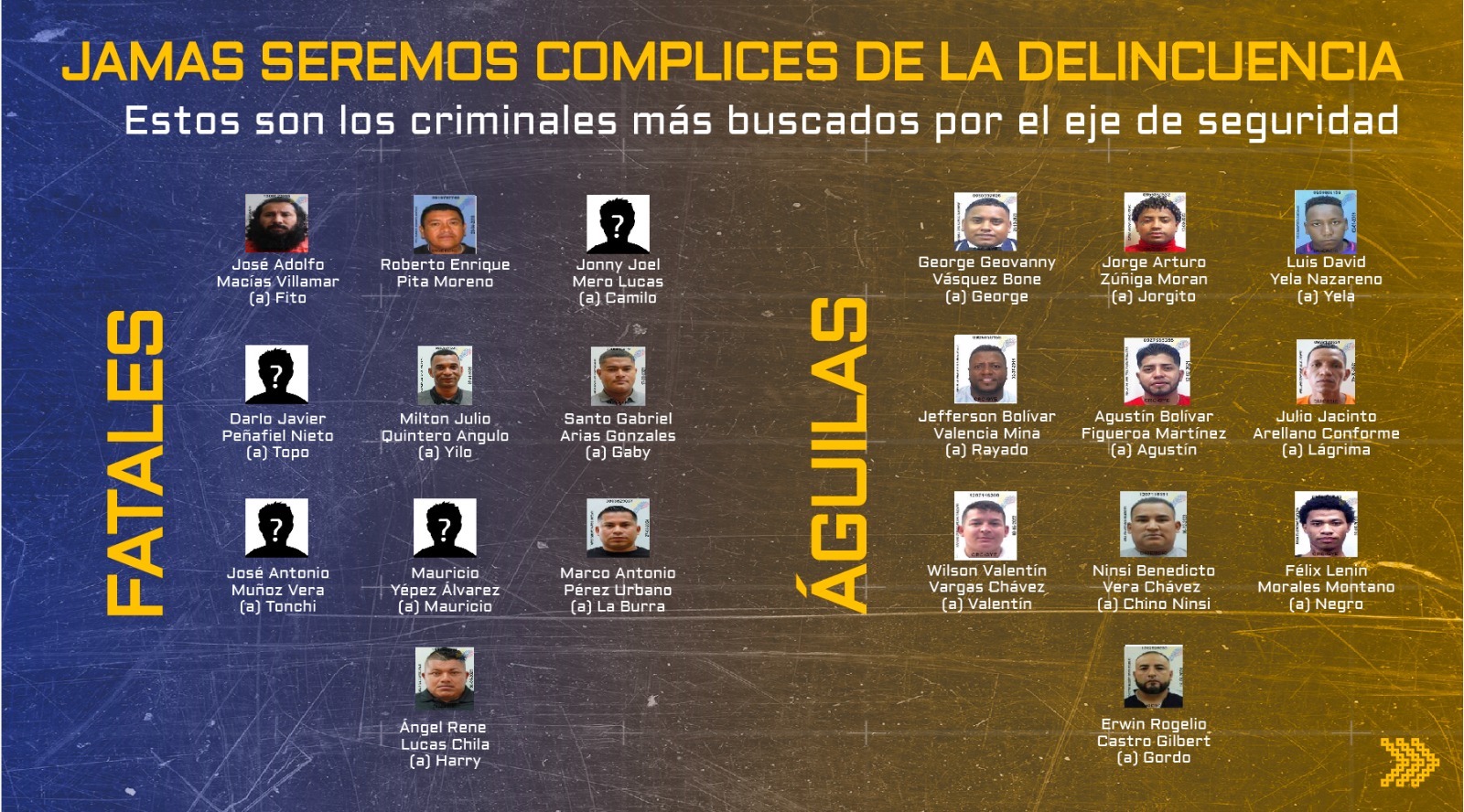 Ecuador publica lista de los criminales más buscados